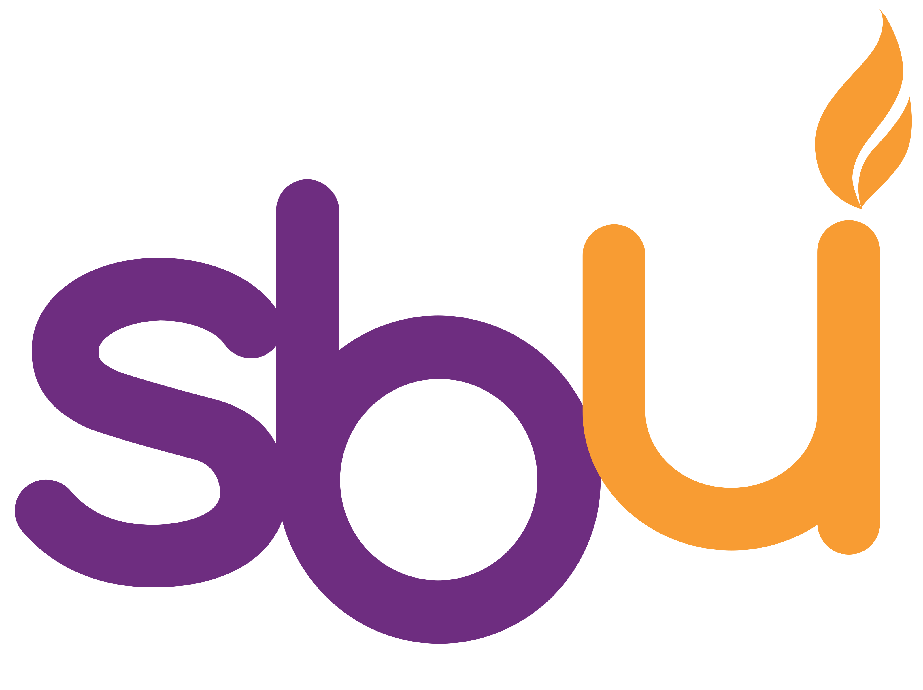 Co_SBU - เข้าสู่ระบบ